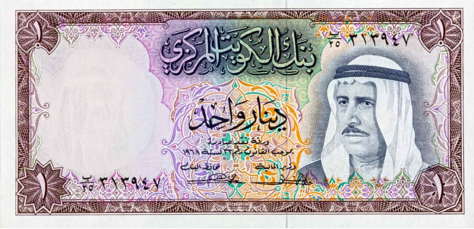 7 Easy Ways To Earn Kuwaiti Dinar Online In India (2026)